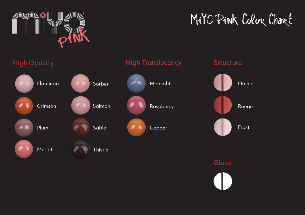 MiYO pink Kit - AGC New Dent